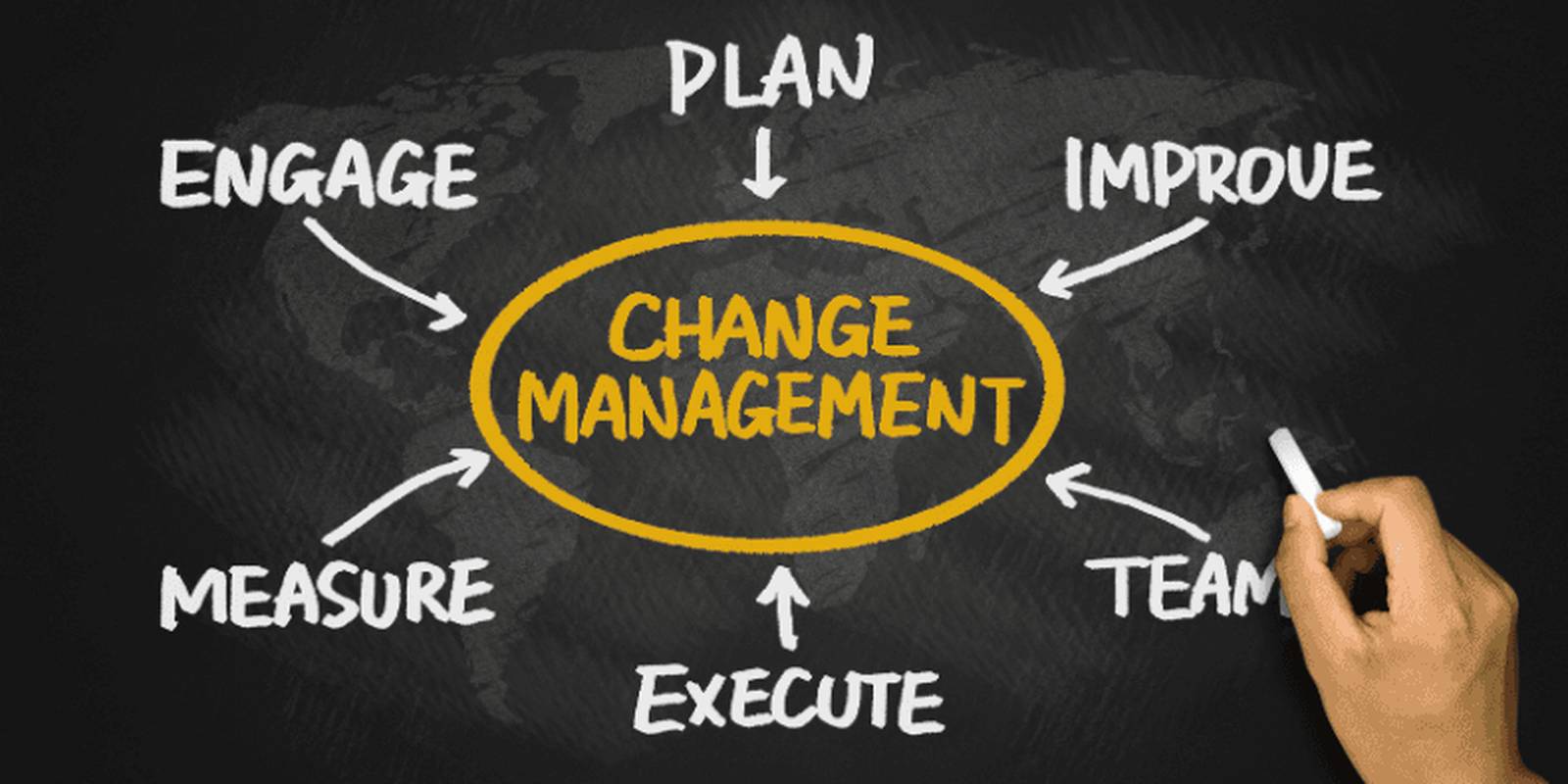 Successful Change Management | Oxford Lifelong Learning, University of ...